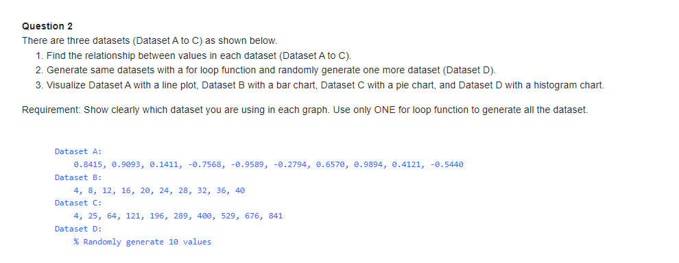 Solved Question 2 There are three datasets (Dataset A to C ) | Chegg.com