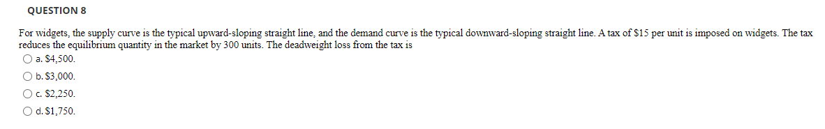 Solved For widgets, the supply curve is the typical | Chegg.com