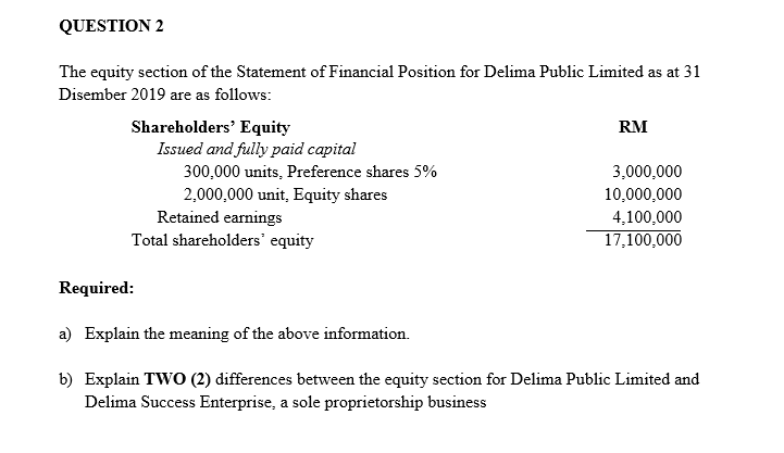 Solved QUESTION 2 The equity section of the Statement of | Chegg.com