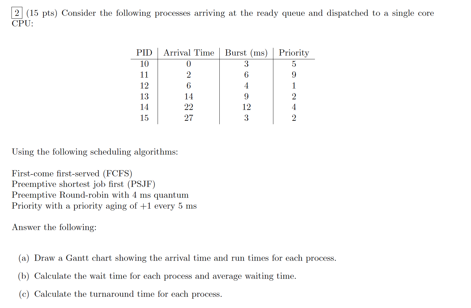 Solved 2 (15 pts) Consider the following processes arriving | Chegg.com