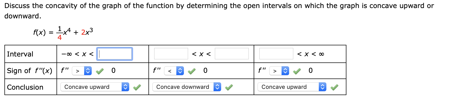 Solved Discuss the concavity of the graph of the function by | Chegg.com