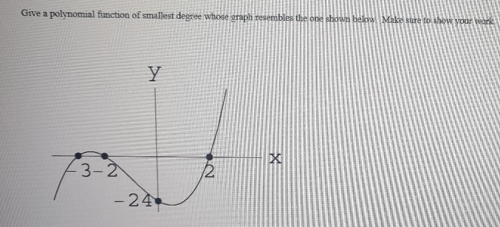 Solved Give a polynomial function of smallest degree whose | Chegg.com