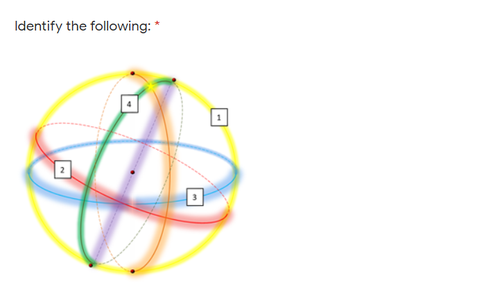 Solved Identify the following: * | Chegg.com