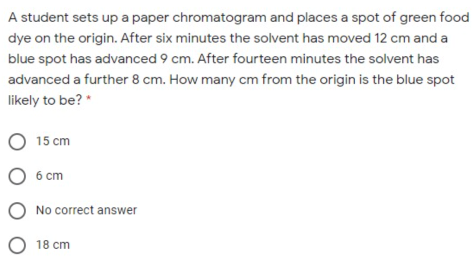 Solved A student sets up a paper chromatogram and places a | Chegg.com