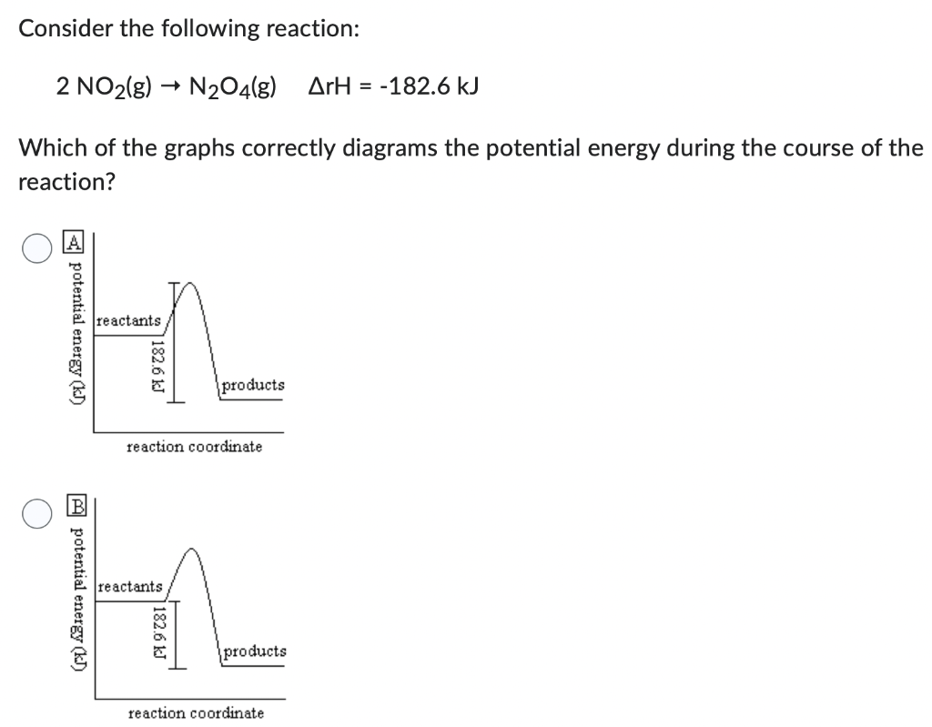 Solved Consider the following reaction: 2NO2( g)→N2O4( | Chegg.com