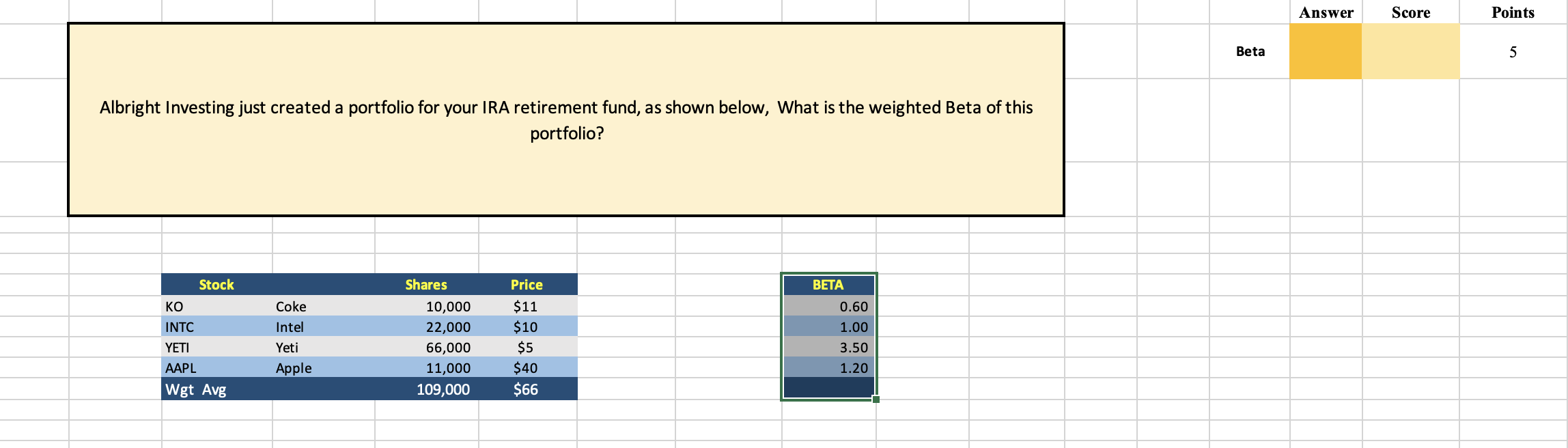Solved Please post the excel formulas | Chegg.com