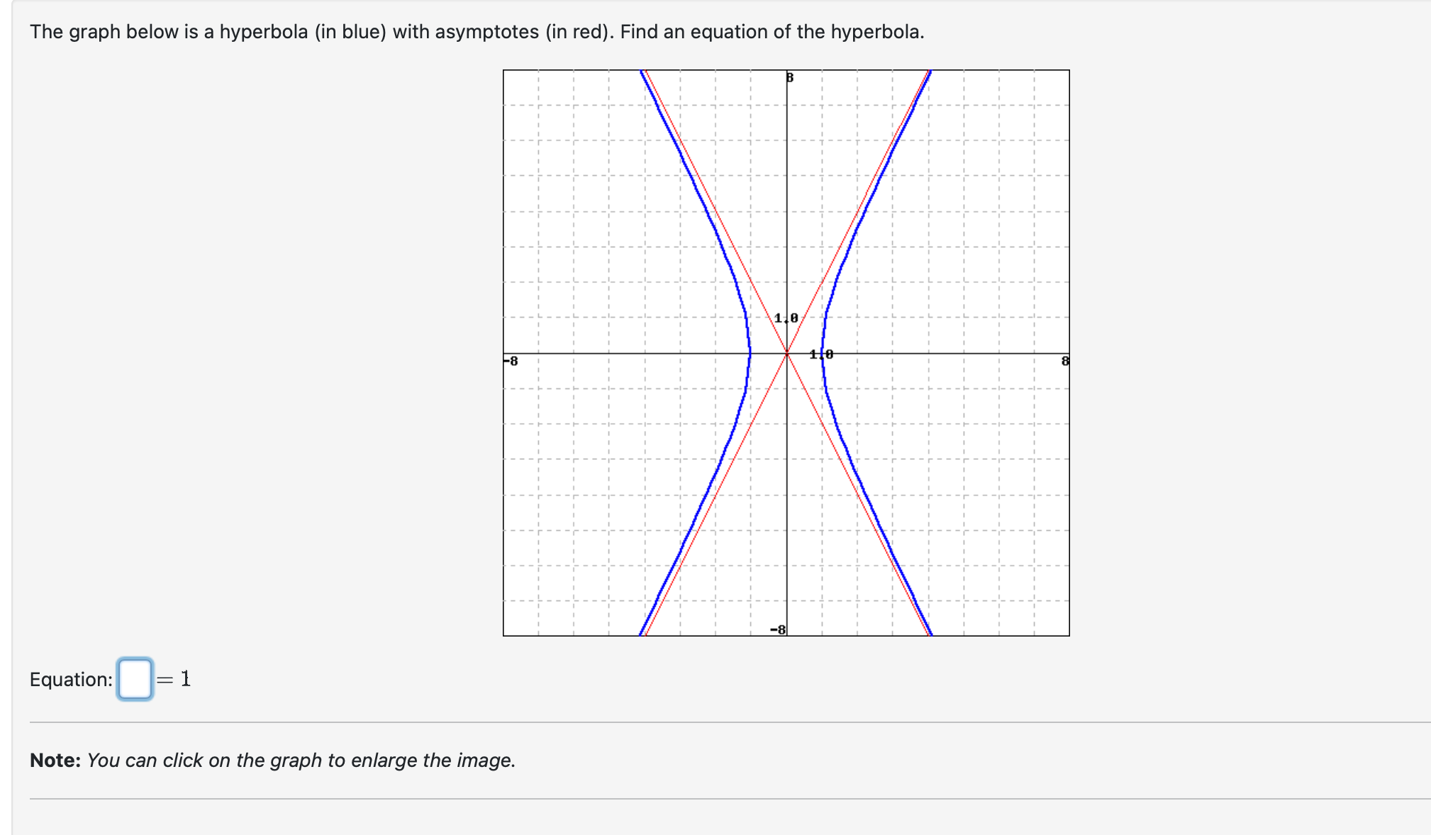 Solved The graph below is a hyperbola (in blue) ﻿with | Chegg.com