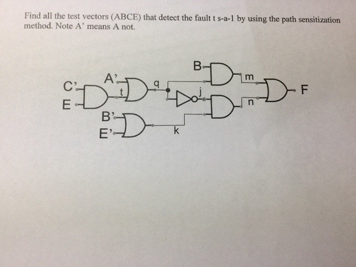 Solved Find All The Test Vectors Abce That Detect The