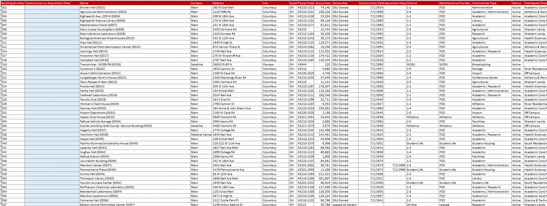 5. In column B of the Building Data worksheet, create | Chegg.com