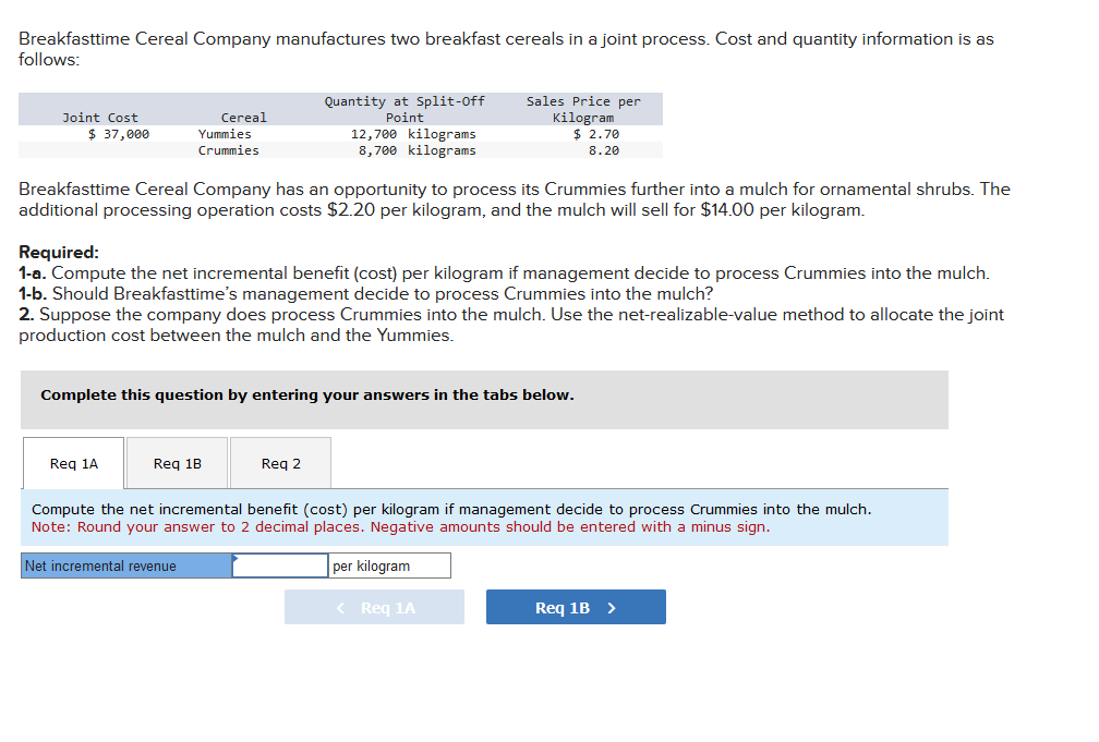 Solved Breakfasttime Cereal Company manufactures two | Chegg.com