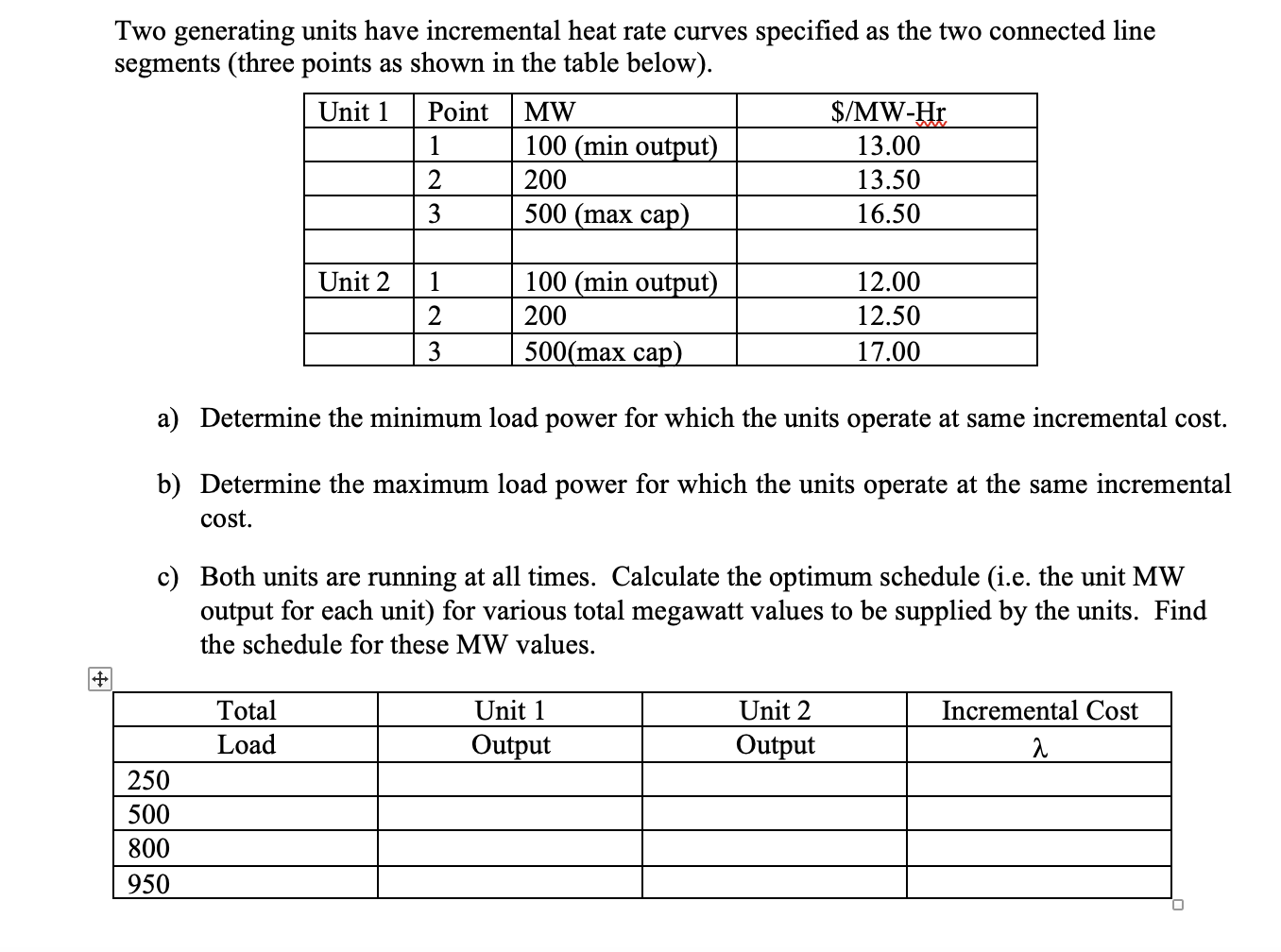 Solved Two generating units have incremental heat rate | Chegg.com