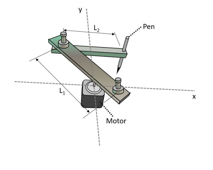 Solved PLEASE SHOW WORK!Consider a two-link robot that is | Chegg.com Solved PLEASE SHOW WORK!Consider a two-link robot that is | Chegg.com