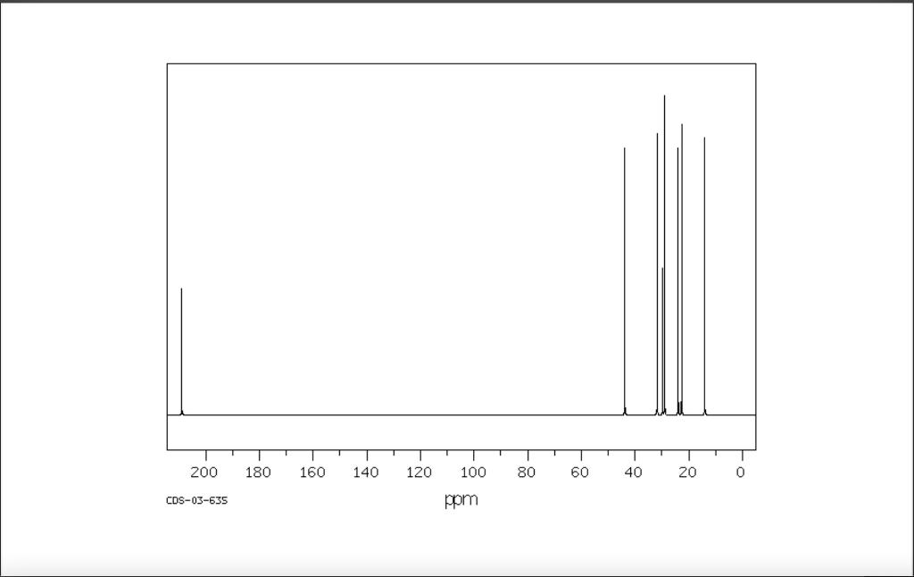 Solved How do I prove that an unknown compound is 2-octanone | Chegg.com
