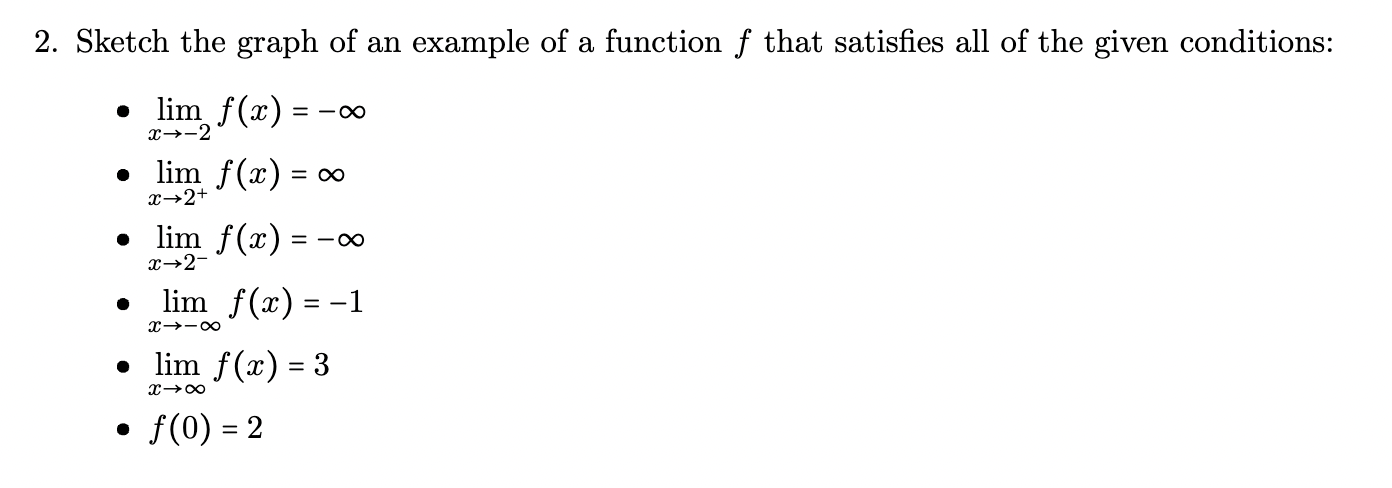 Solved Sketch the graph of an example of a function f ﻿that | Chegg.com
