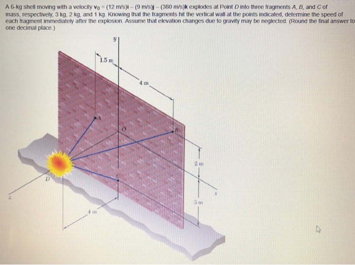 Solved A 6 kg shell moving with a velocity v0° (12 ms)ї (9 | Chegg.com