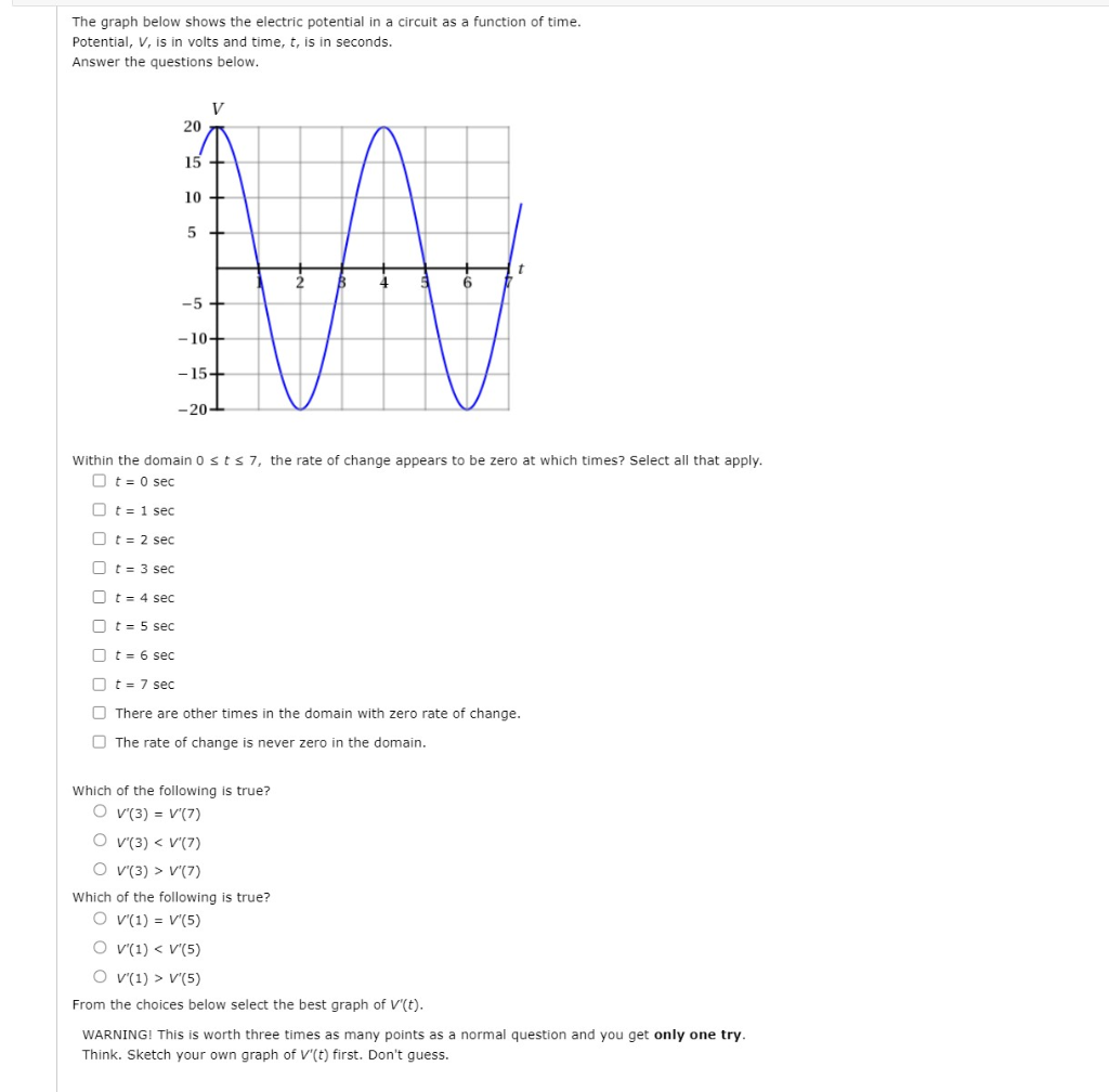 Solved The graph below shows the electric potential in a | Chegg.com