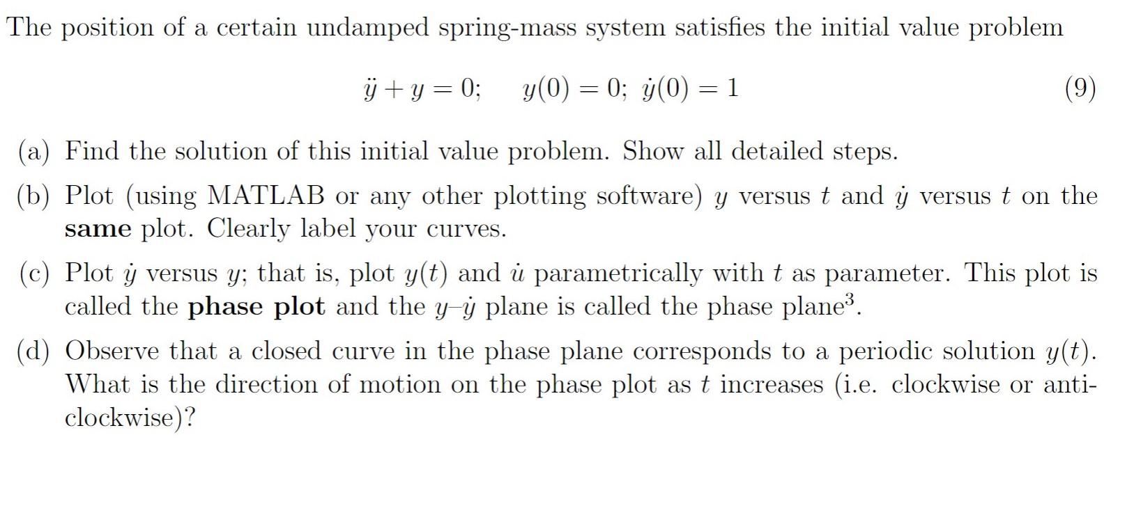 Solved The position of a certain undamped spring-mass system | Chegg.com