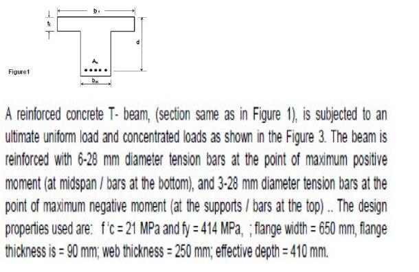 A. Figure1 b A reinforced concrete T- beam, (section | Chegg.com