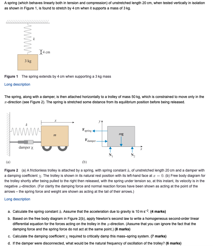 Solved A spring (which behaves linearly both in tension and | Chegg.com