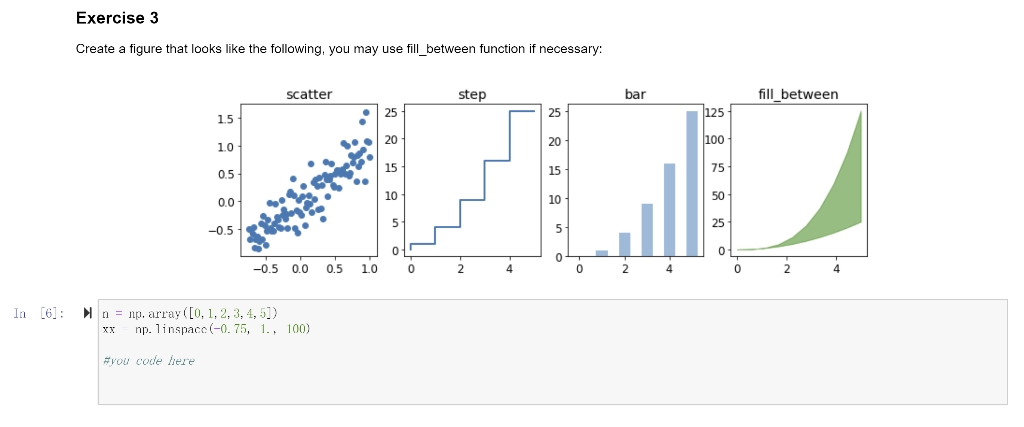 Solved Exercise 3 Create a figure that looks like the | Chegg.com