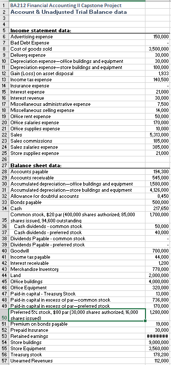 1 BA212 Financial Accounting II Capstone Project | Chegg.com