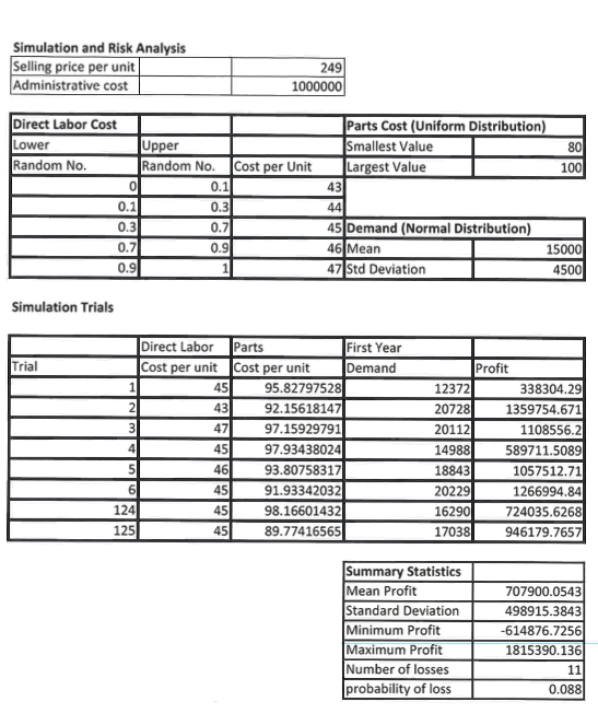 Solved Simulation Assignment: Build Excel simulator from | Chegg.com