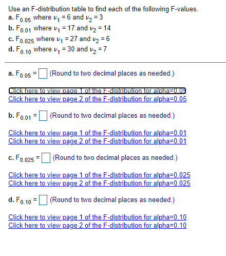 Solved Use an F-distribution table to find each of the | Chegg.com