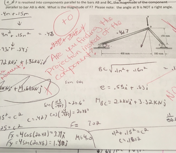 Solved If F is resolved into components parallel to the bars | Chegg.com