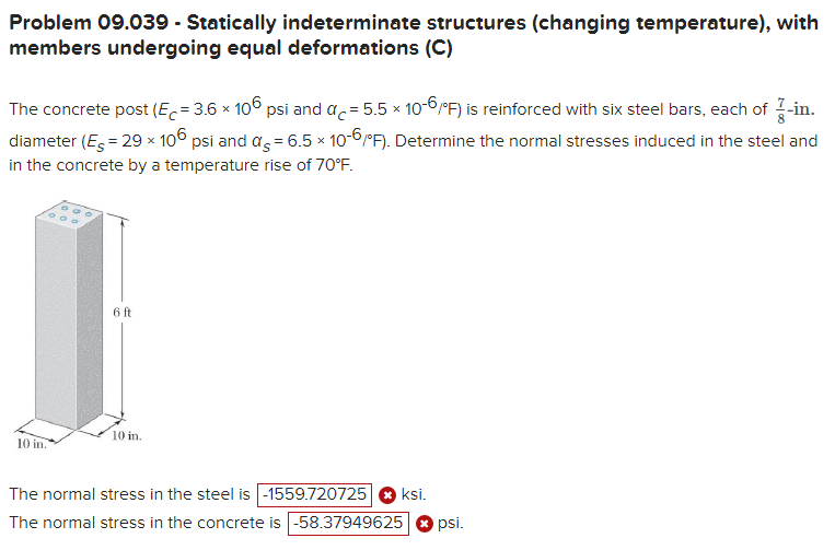 Solved Problem 09.039 - Statically indeterminate structures | Chegg.com