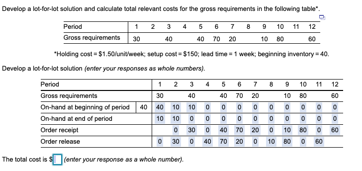 Solved Develop a lot-for-lot solution and calculate total | Chegg.com