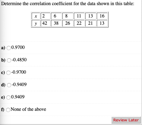 Solved Determine the correlation coefficient for the data | Chegg.com