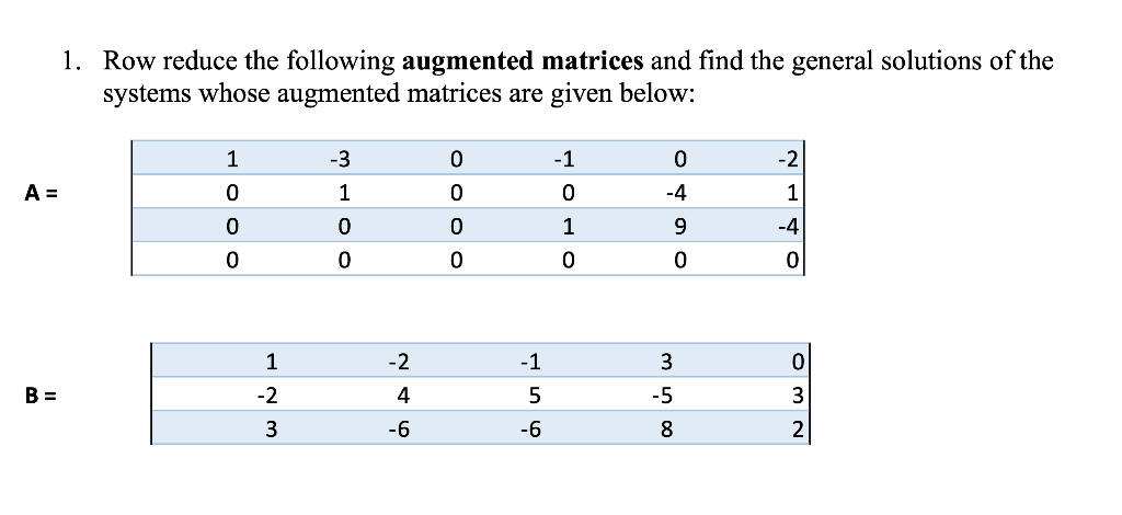 Solved 1. Row reduce the following augmented matrices and | Chegg.com
