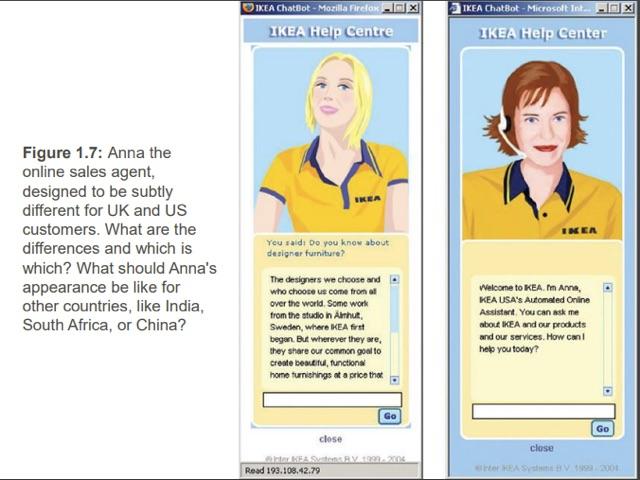 Solved x IKEA ChatBot - Mozilla Firefox x IKEA Help Centre | Chegg.com