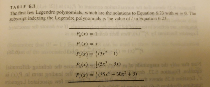 Solved Show that the Legendre polynomials given in table 6.1 | Chegg.com