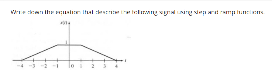Solved Write down the equation that describe the following | Chegg.com