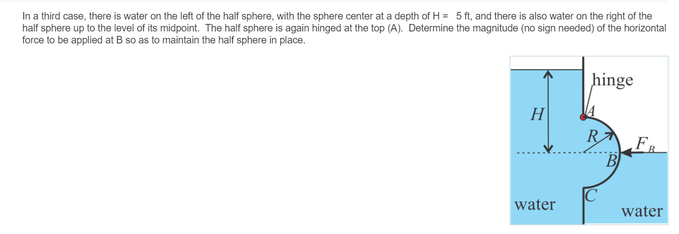 Solved If the half-sphere has a hinge at the top A so that | Chegg.com