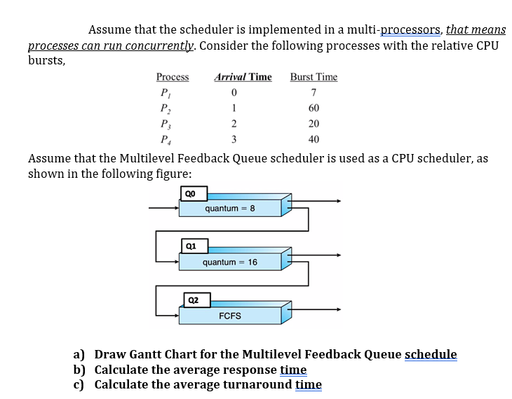 Solved Assume that the scheduler is implemented in a | Chegg.com