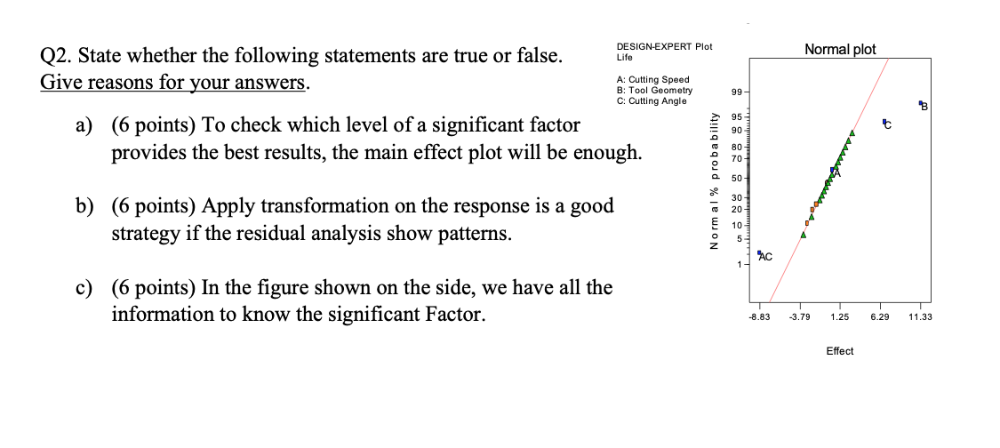 DESIGN-EXPERT Plot Life Normal plot Q2. State whether | Chegg.com