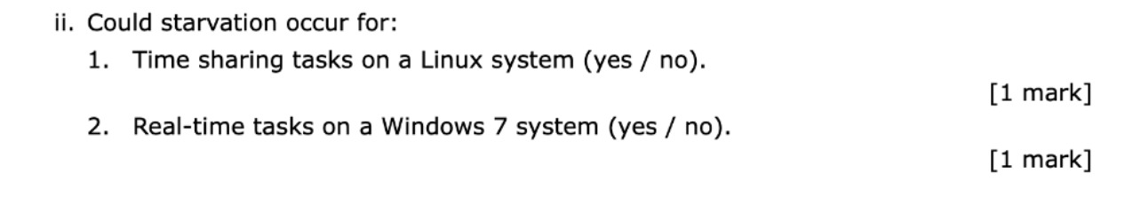 Solved ii. Could starvation occur for: 1. Time sharing tasks | Chegg.com