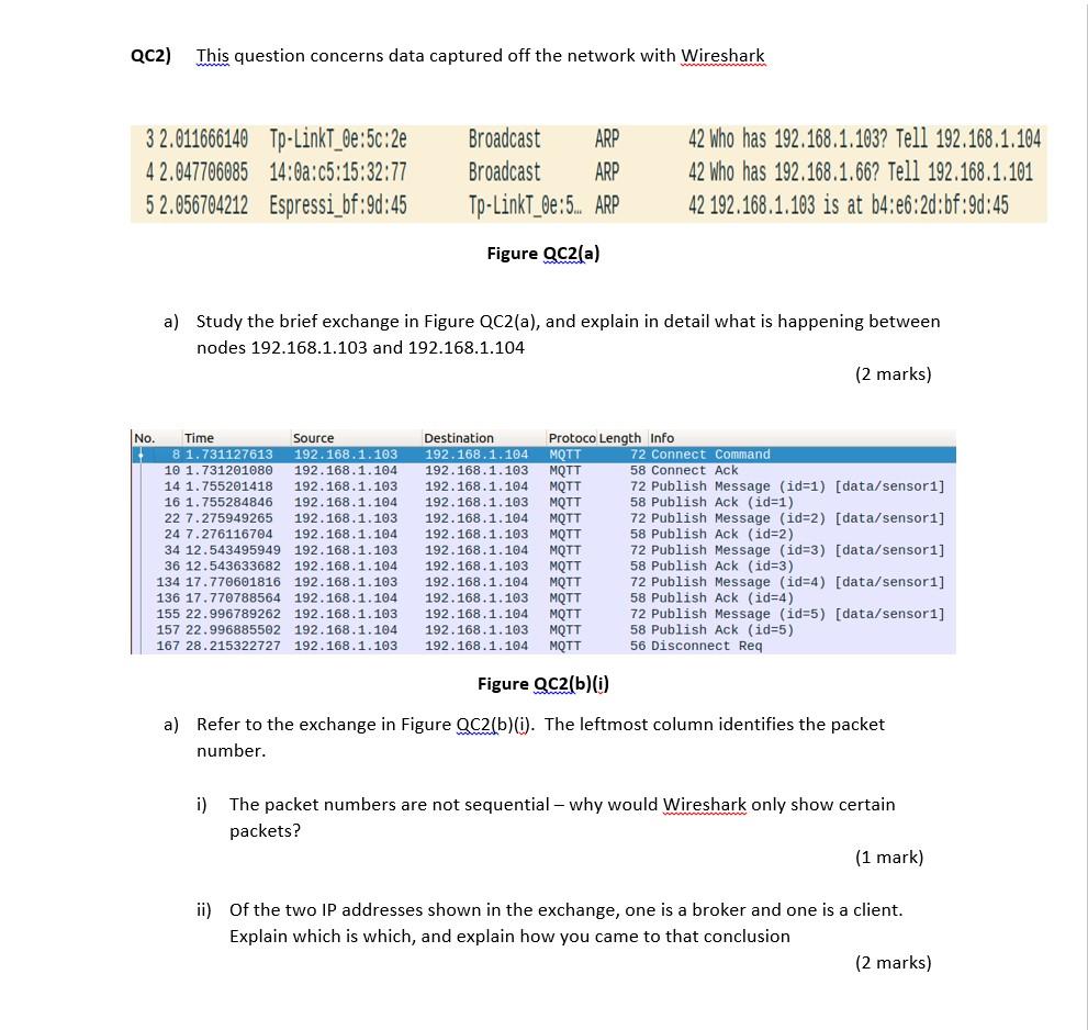 Solved QC2) This question concerns data captured off the | Chegg.com