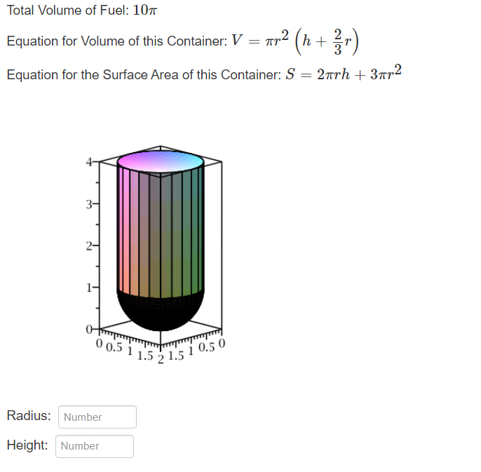 Total Volume of Fuel: 10π Equation for Volume of this | Chegg.com
