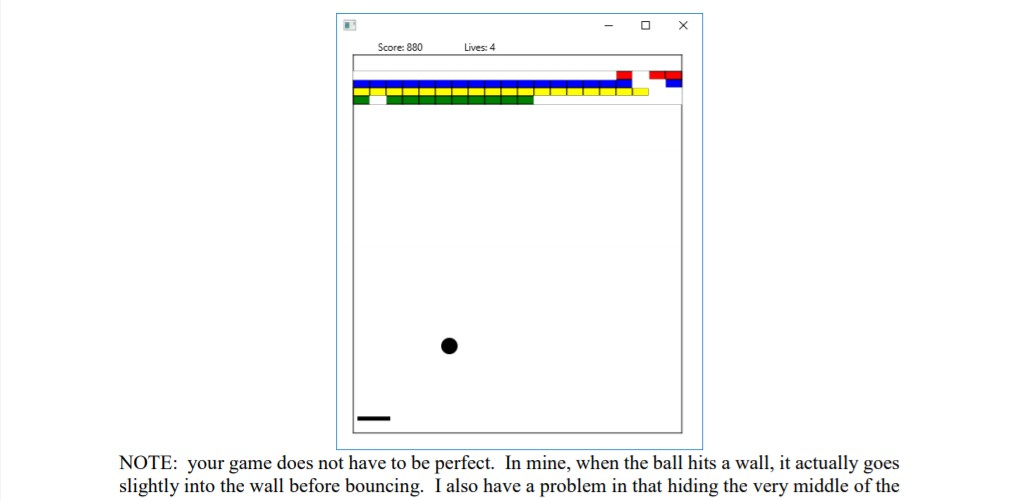 This question should be answered with JavaFX. Here is | Chegg.com