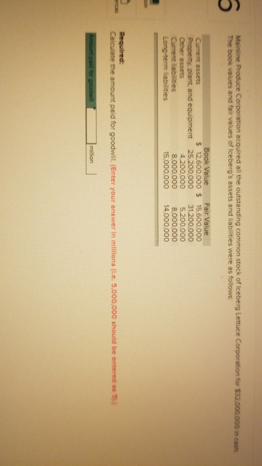 Solved Mainline Produce Corporation acquired all the | Chegg.com