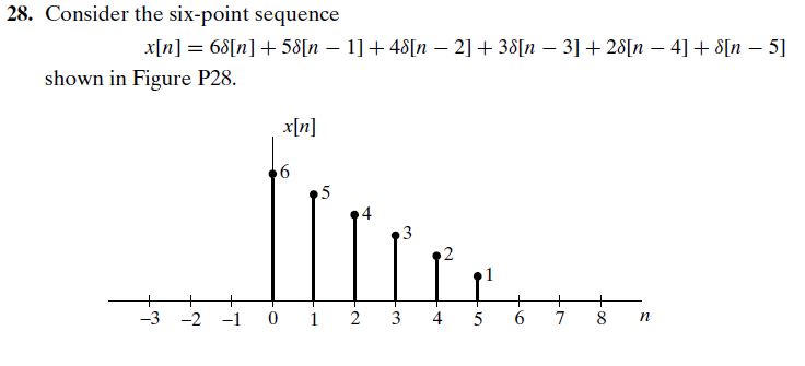 Solved 28. Consider the six-point sequence | Chegg.com