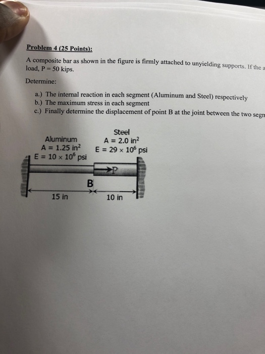 Solved Problem 4 (25 Points) A composite bar as shown in the | Chegg.com