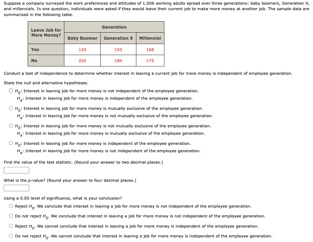 Solved Suppose a company surveyed the work preferences and | Chegg.com