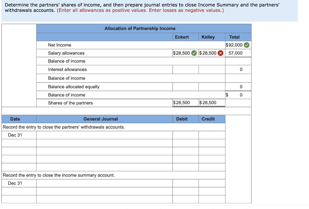 Solved Exercise 12-7 (Algo) Journalizing partnership | Chegg.com