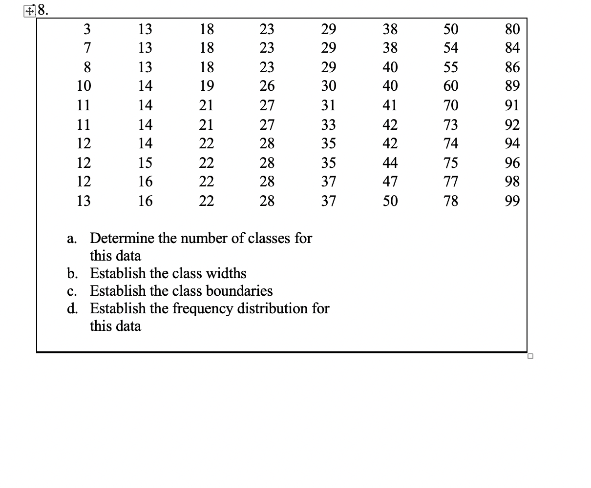 Solved a. Determine the number of classes for this data b. | Chegg.com