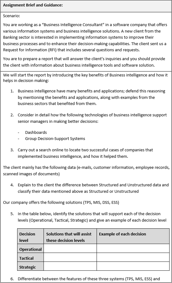Solved Assignment Brief and Guidance: Scenario: You are | Chegg.com