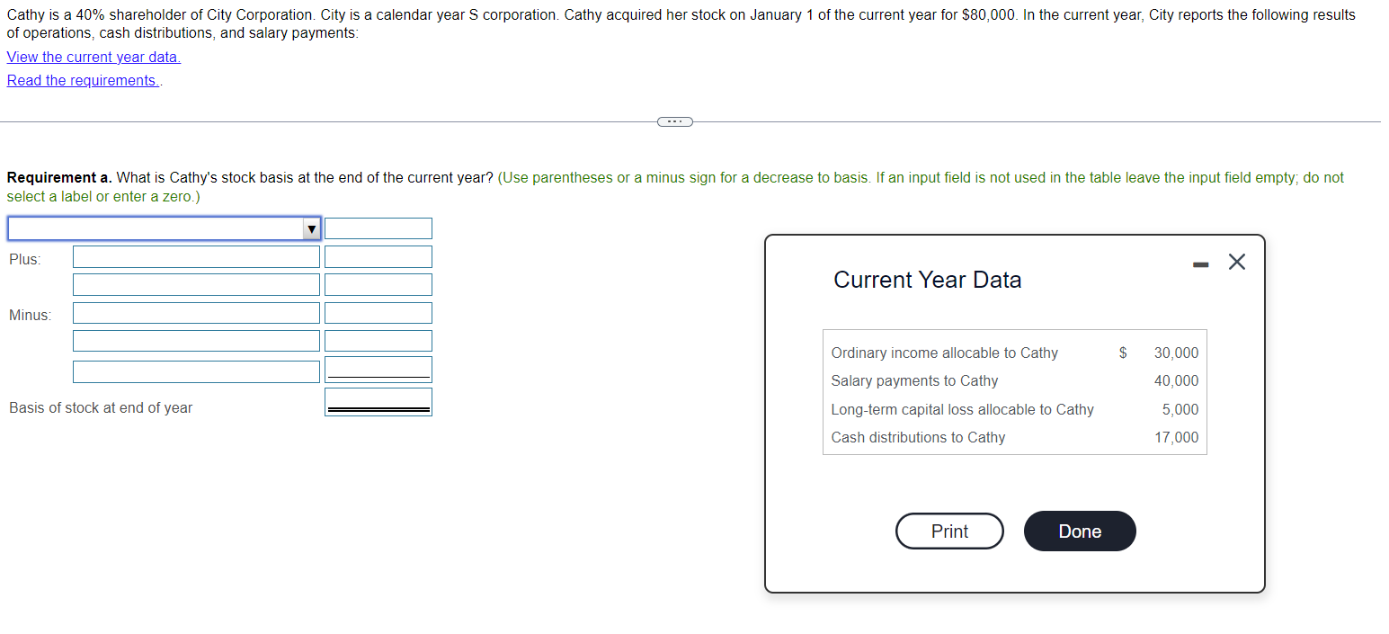 Solved of operations, cash distributions, and salary | Chegg.com